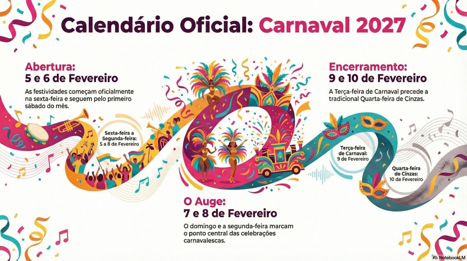 Quando será o Carnaval 2027? Veja como a data é definida - Diário do Pará